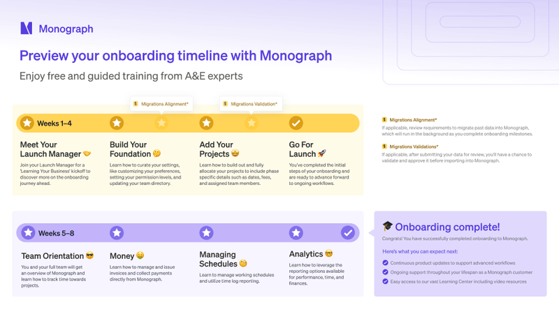 Receive support - For architects & engineers - Monograph